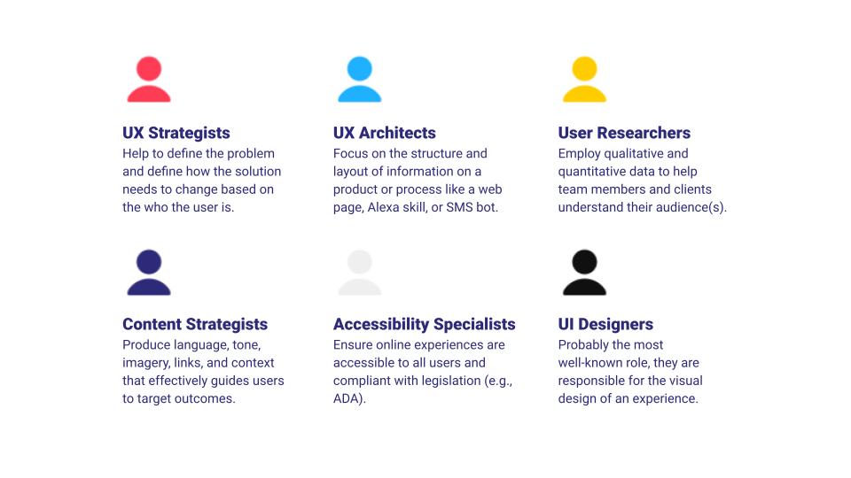 What s Better For Your Tech UX Specialists Or Generalists Dragon Army What s Better For Your Tech UX Specialists Or Generalists Dragon Army