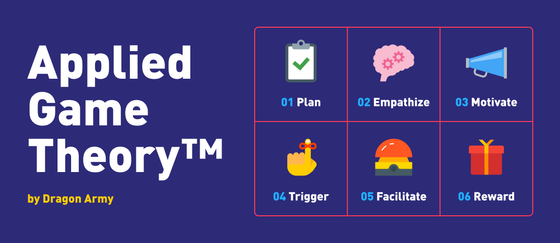 Applied Game Theory is the Source of Winning Digital Engagements - Dragon Army